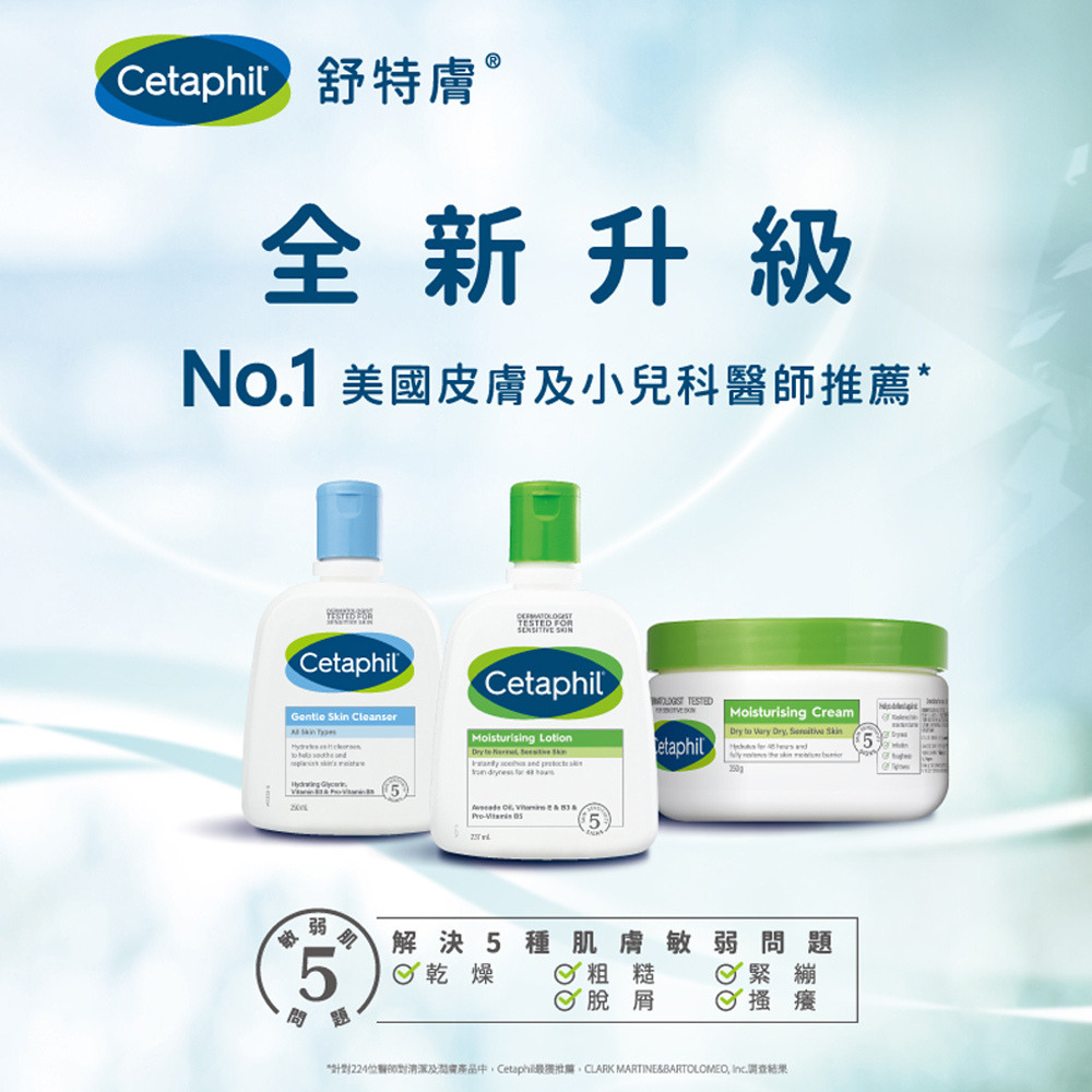 舒特膚 Cetaphil 溫和潔膚乳500ml│舒特膚官方旗艦店 Cetaphil 舒特膚官方旗艦店